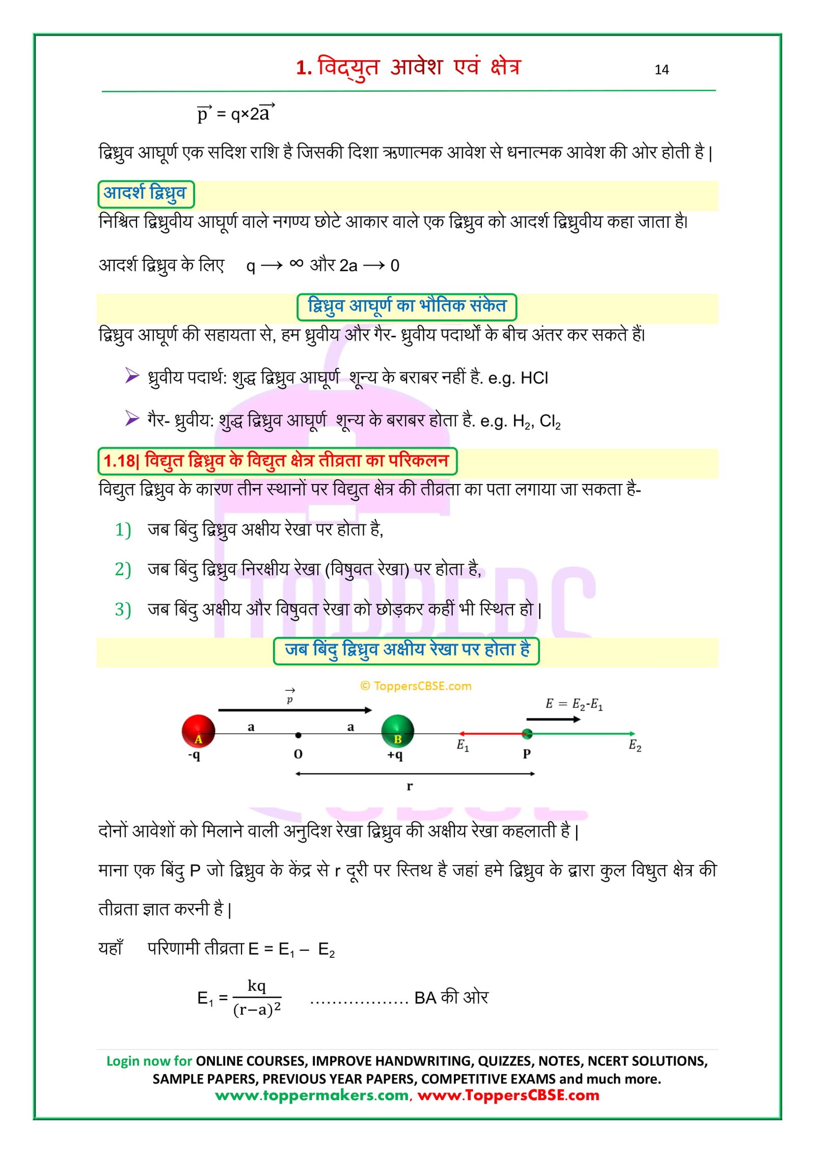 Class 12 Physics Notes Hindi Medium, कक्षा 12 भौतिकी विज्ञान नोट्स ...
