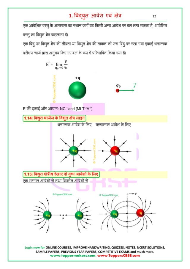 Class 12 Physics Notes Hindi Medium, कक्षा 12 भौतिकी विज्ञान नोट्स ...
